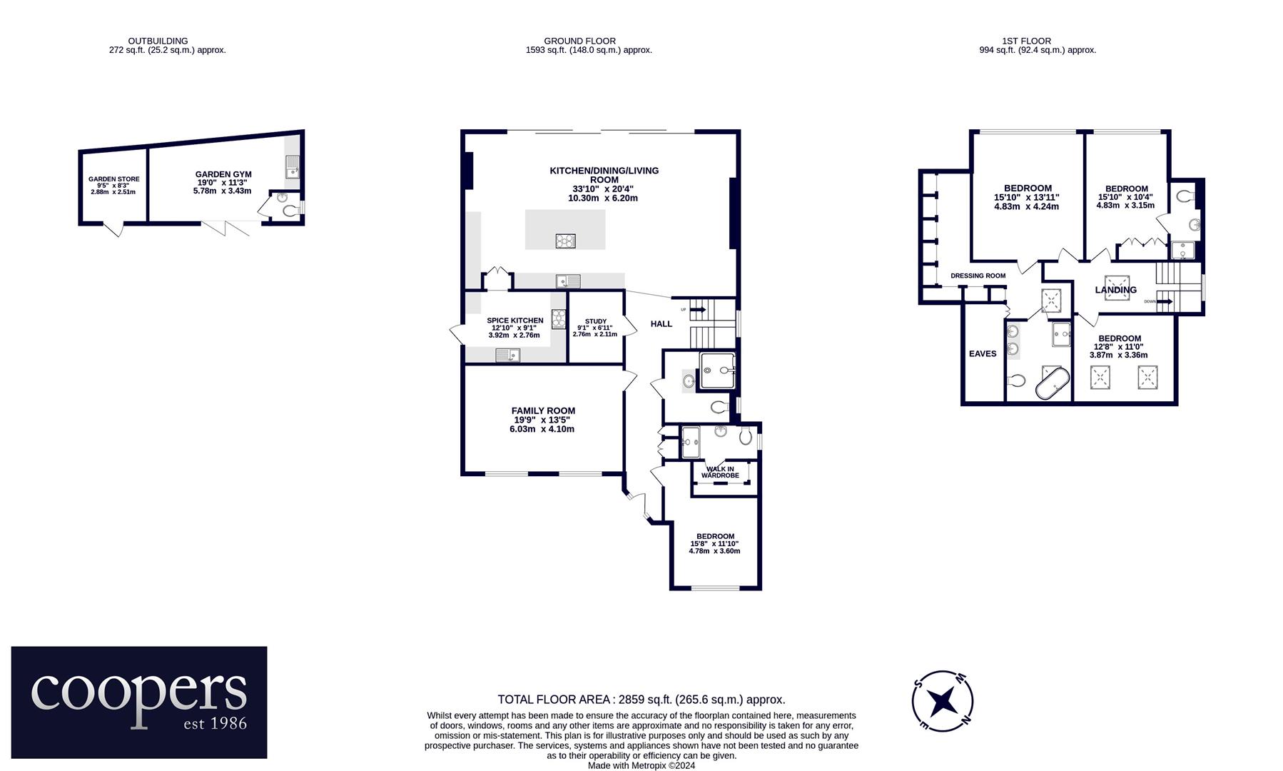 Coopers Residential - West London Estate Agent & Property Specialists